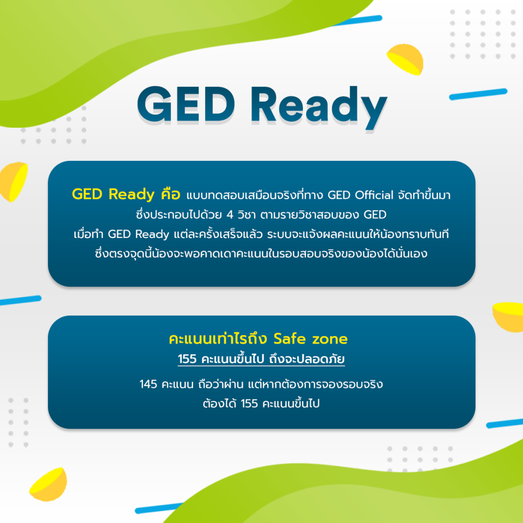 GED Ready GED Up Grade Class